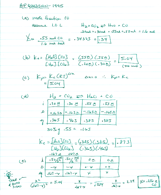 Balancing Chemical Equations Phet Lab Worksheet Answers Tessshebaylo Balancing Chemical Equations Phet Lab Worksheet Answers Tessshebaylo